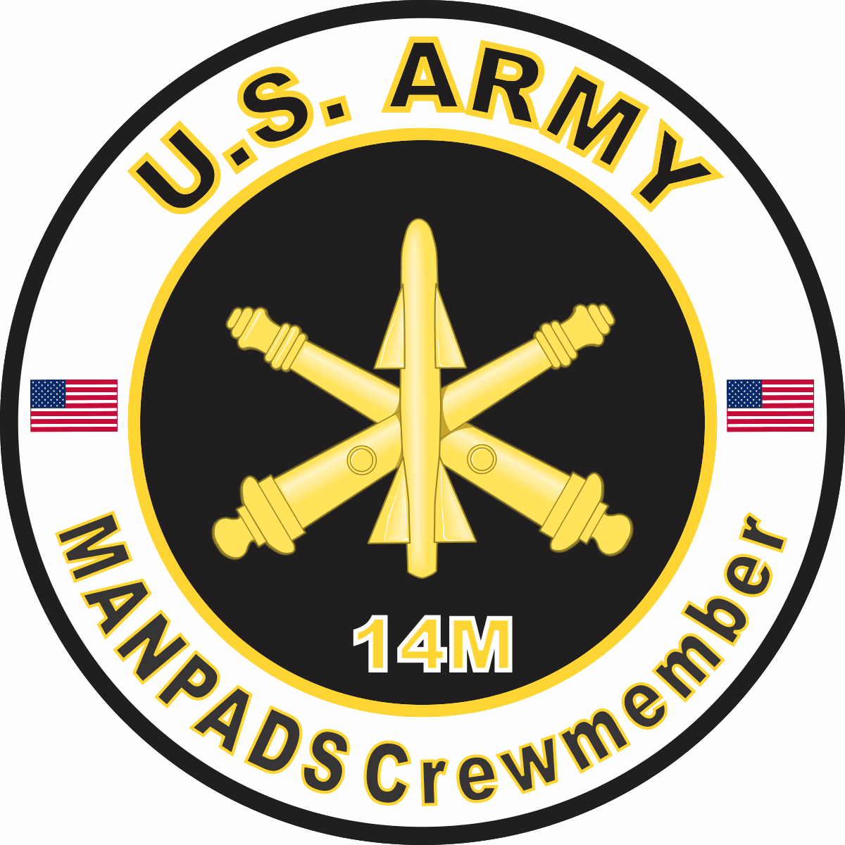 U.S. Army MOS 14M ManPADS Crewmember