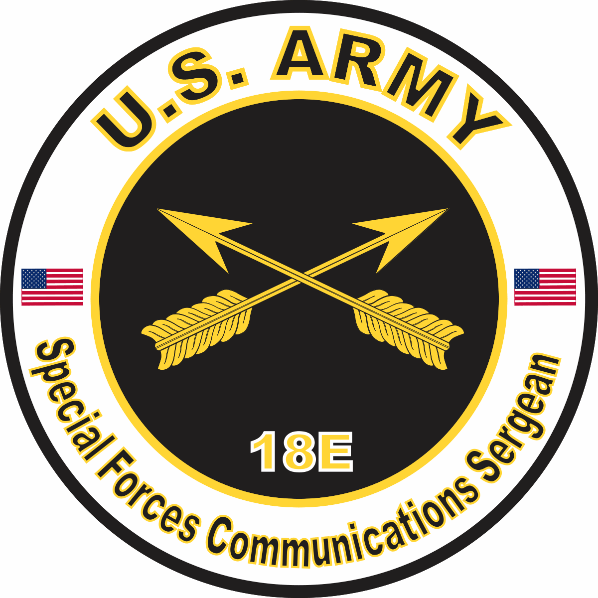 U.S. Army MOS 18E Special Forces Communications Sergeant