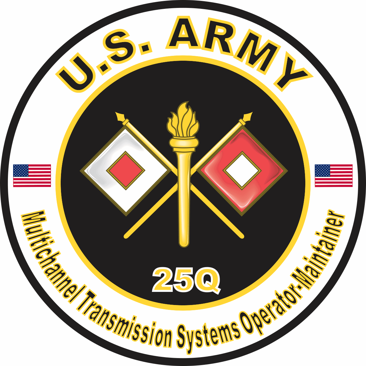 U.S. Army MOS 25Q Multichannel Transmission Systems Operator/Maintainer