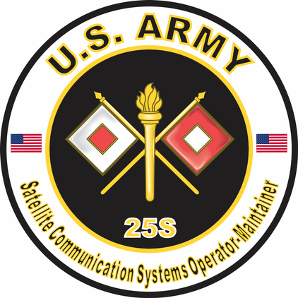 U.S. Army MOS 25S Satellite Communication Systems Operator/Maintainer