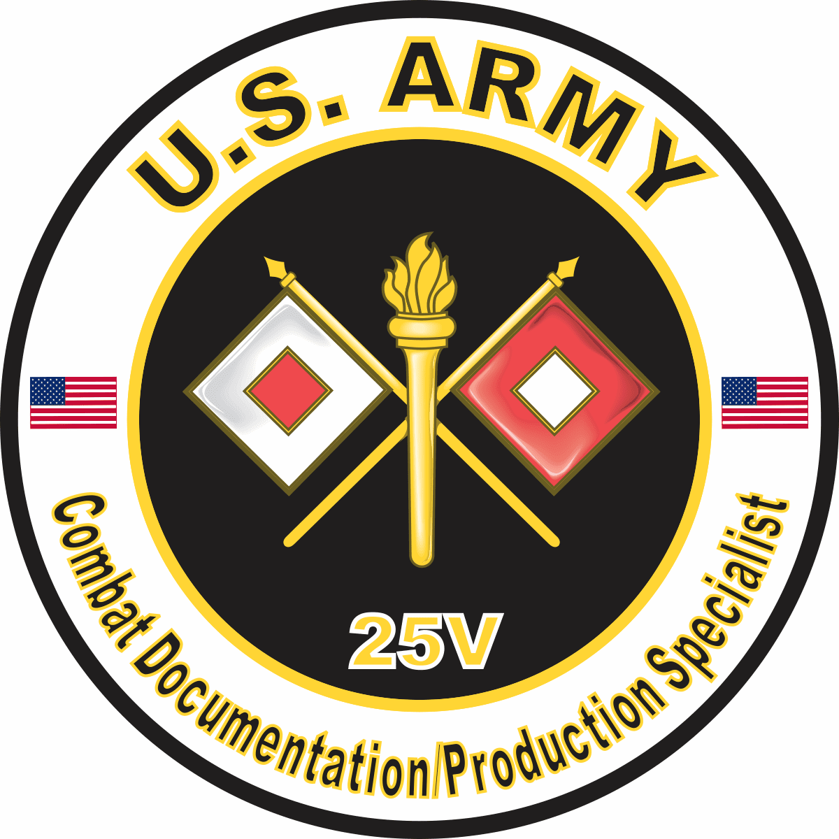 U.S. Army MOS 25V Combat Documentation Production Specialist