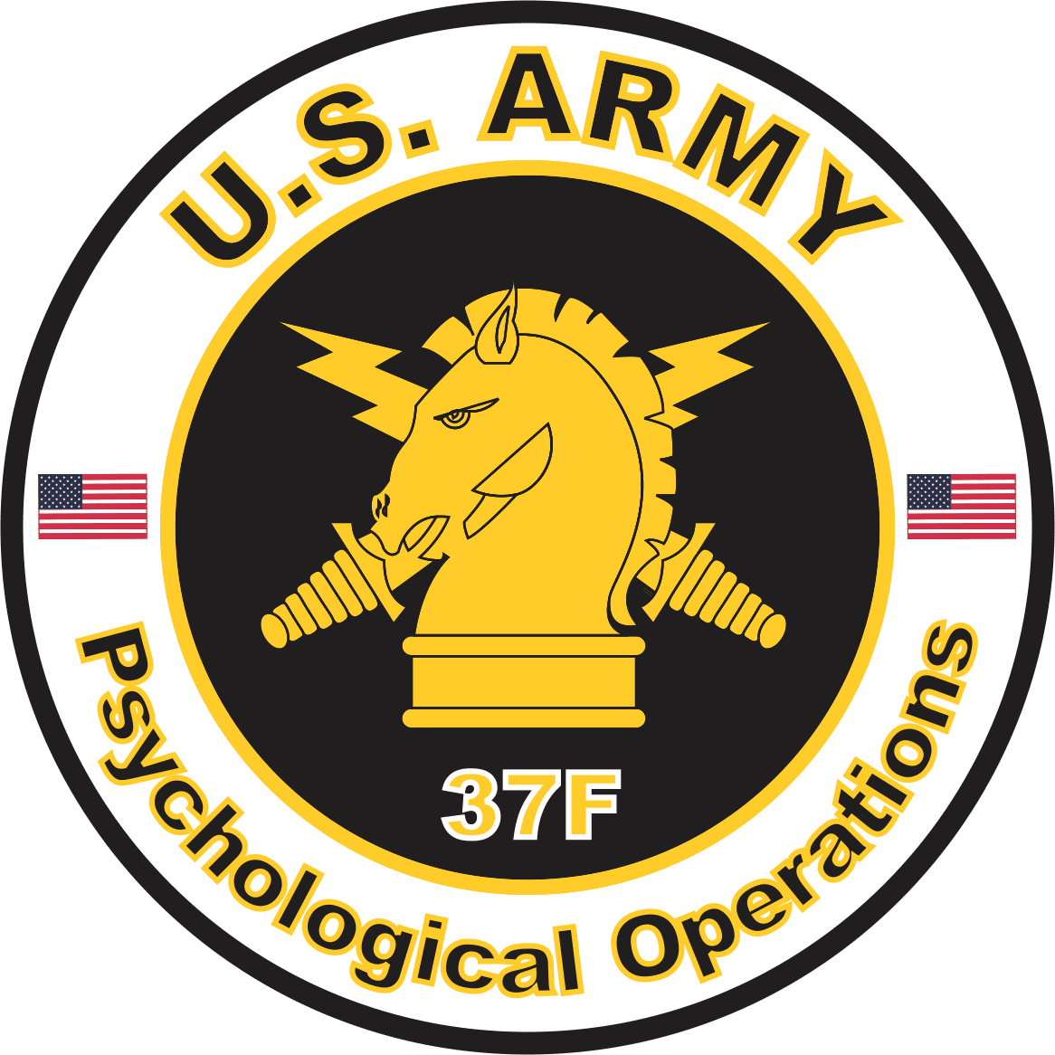 U.S. Army MOS 37F Pshychological Operations
