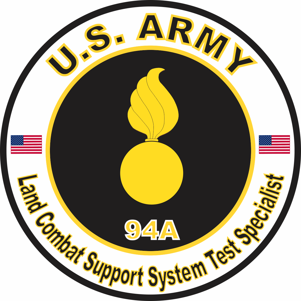 U.S. Army MOS 94A Land Combat Support System Test Specialist
