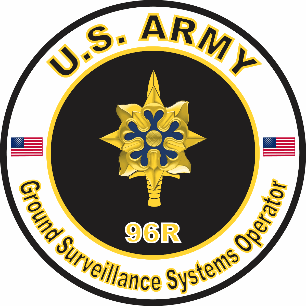 U.S. Army MOS 96R Ground Serveillance Systems Operator