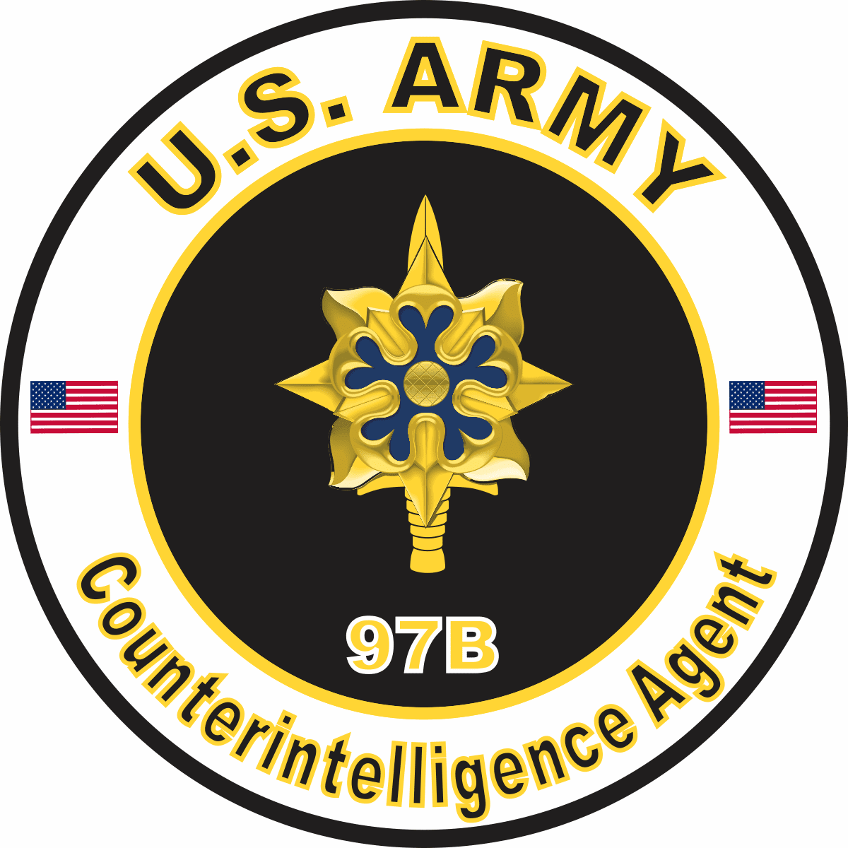 U.S. Army MOS 97B Counterintelligence Agent
