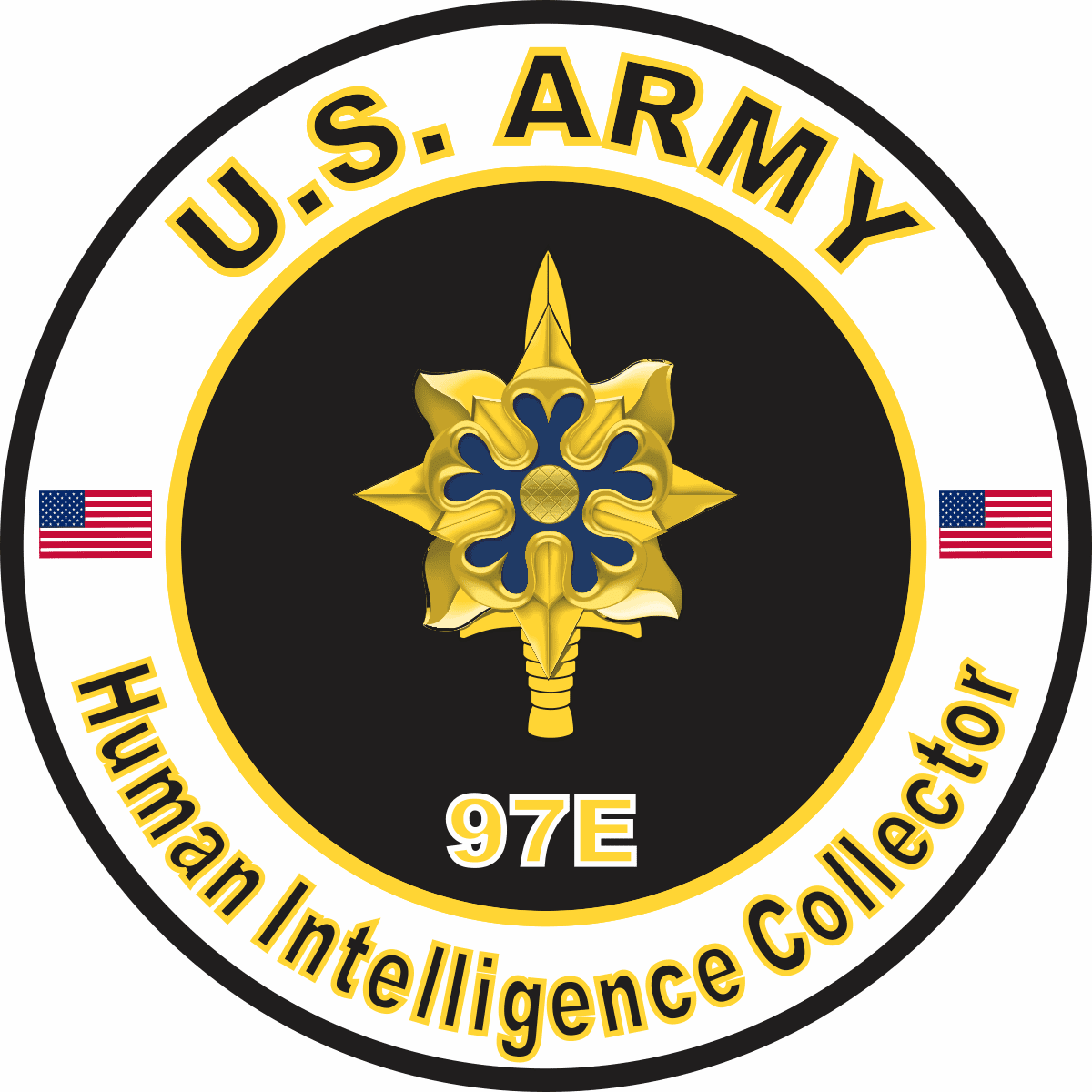 U.S. Army MOS 97E Human Intelligence Collector
