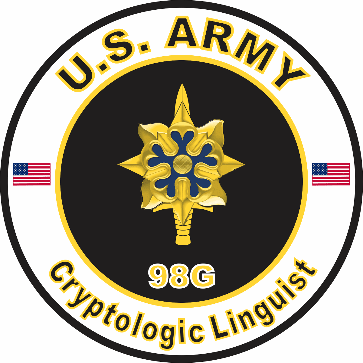 U.S. Army MOS 98G Cryptologic Linguist