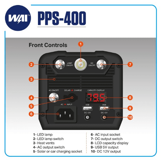 MCR - WAI PPS400 Portable Power Supply 400W 110V 220V YSB 5V DC 12V ...