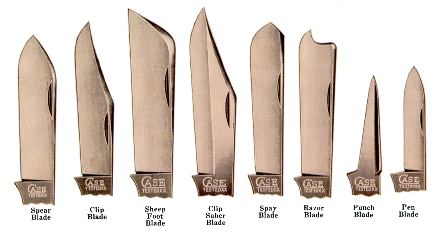 Blade Types