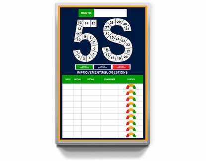 Custom Printed 5S Dry Erase Boards | Production Whiteboards