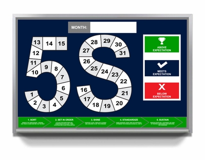 Custom Printed 5S Dry Erase Boards | Production Whiteboards