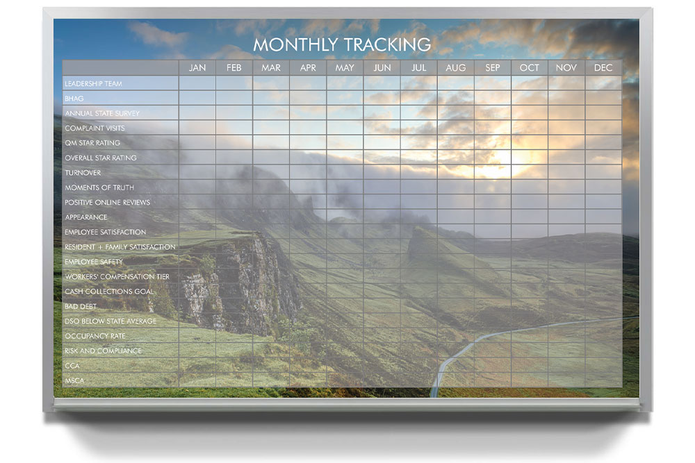 Administrative Scheduling Dry Erase Board