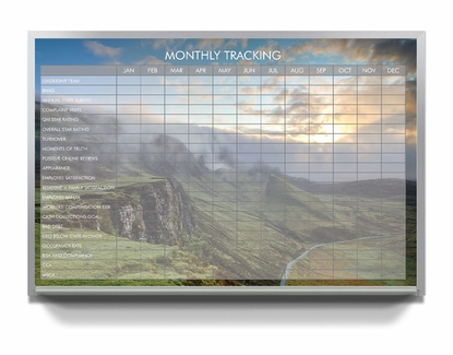 Custom Printed Hospital Administrative Dry Erase Boards | Healthcare ...