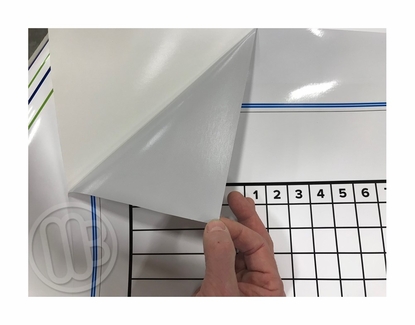 Printed Vinyl Dry Erase Surface | Custom Printed Dry Erase Vinyl