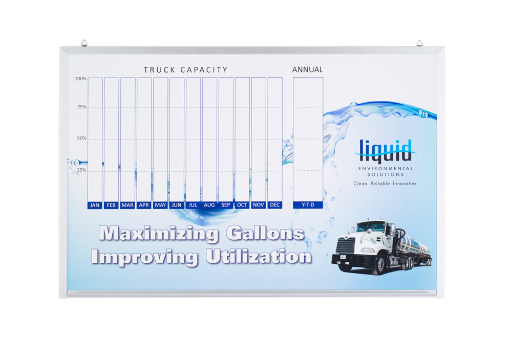 Custom Whiteboards - Non-Magnetic Printed Boards | OptiMA