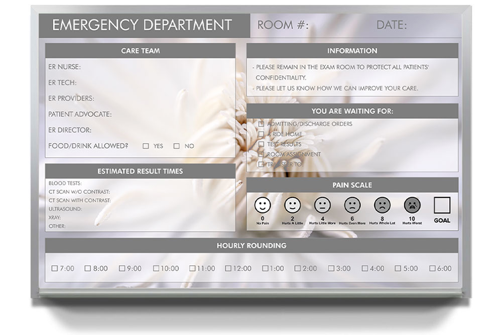 Custom Printed Hospital Dry Erase Boards | Emergency Room Whiteboards