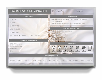 Custom Printed Hospital Dry Erase Boards | Emergency Room Whiteboards