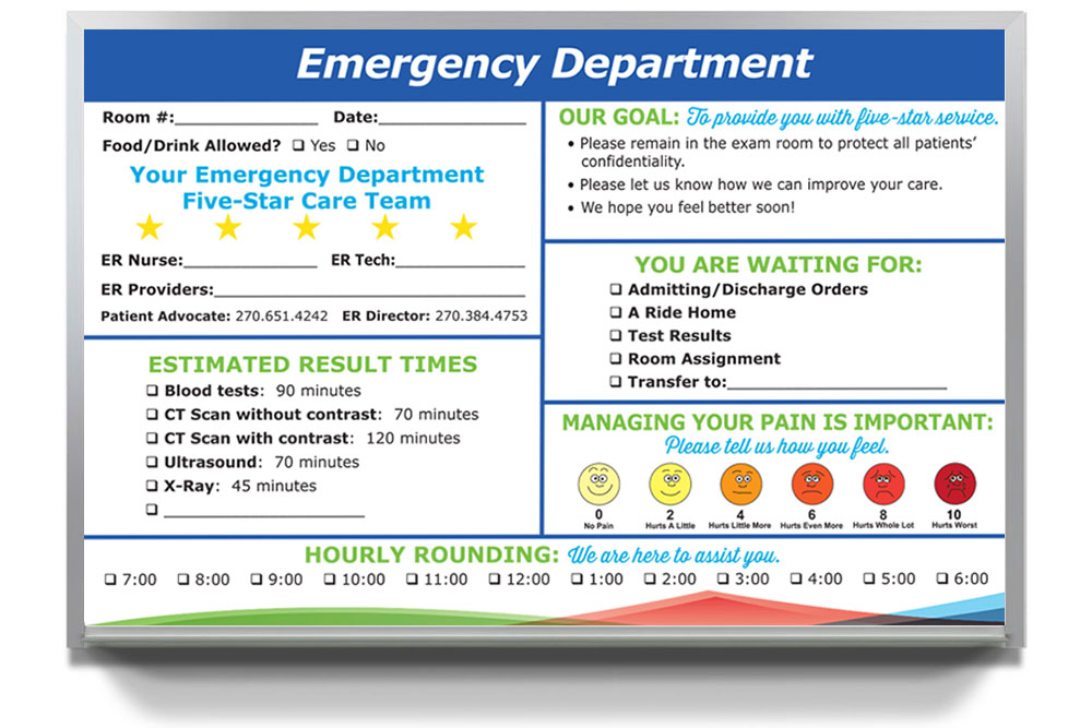 Emergency Triage Room at Nick Mendoza blog