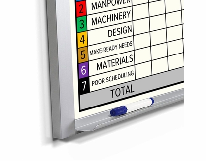 Custom Printed Gantt Visual Management Dry Erase Boards | Production ...