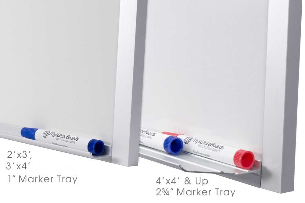 Whiteboards For Trays