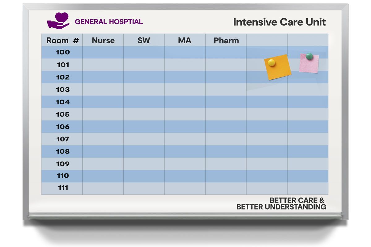Custom Printed Hospital ICU Dry Erase Boards | Healthcare Whiteboards