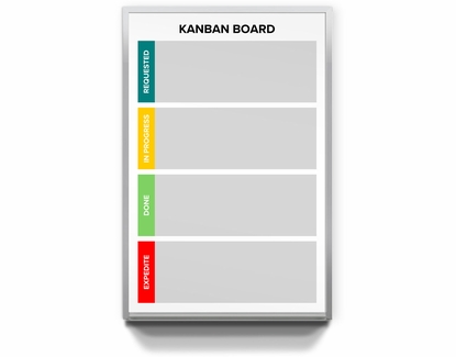Custom Kanban Production Dry Erase Boards | Manufacturing Whiteboards