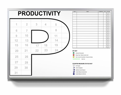 Custom Printed KPI Dry Erase Boards | Manufacturing Whiteboards