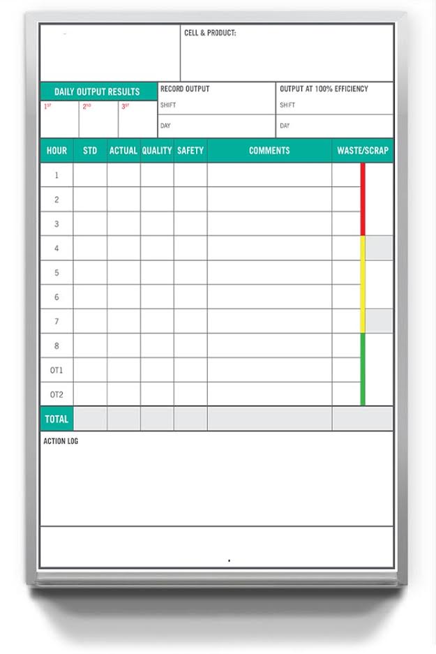 Lab Tracking Dry Erase Board