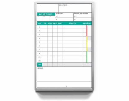 Custom Laboratory Tracking Dry Erase Boards | Healthcare Whiteboards