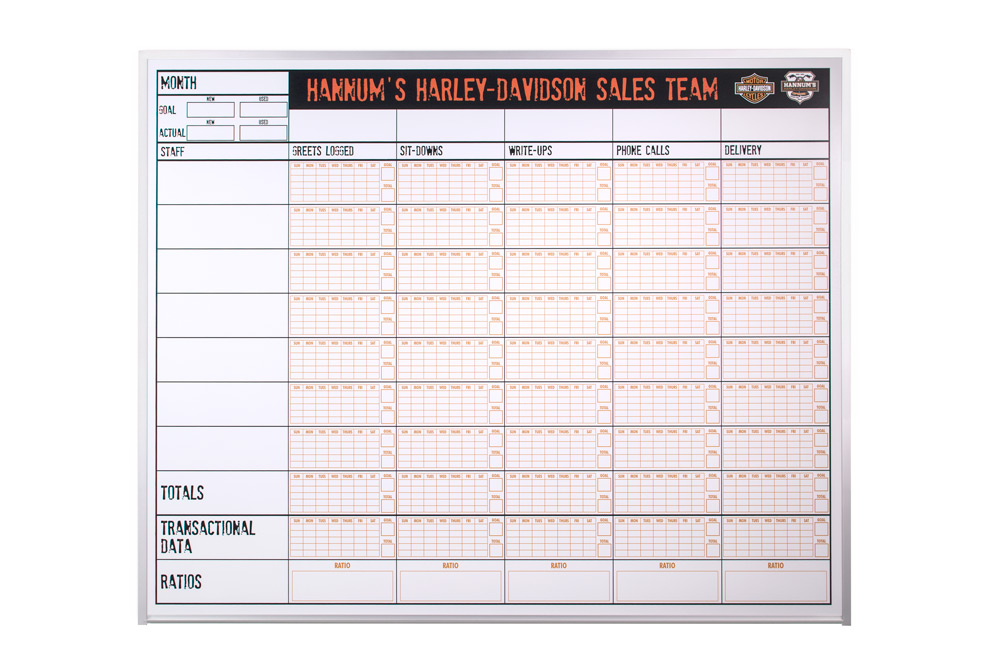 Custom Magnetic Printed Dry Erase Boards by OptiPrint | OptiMA