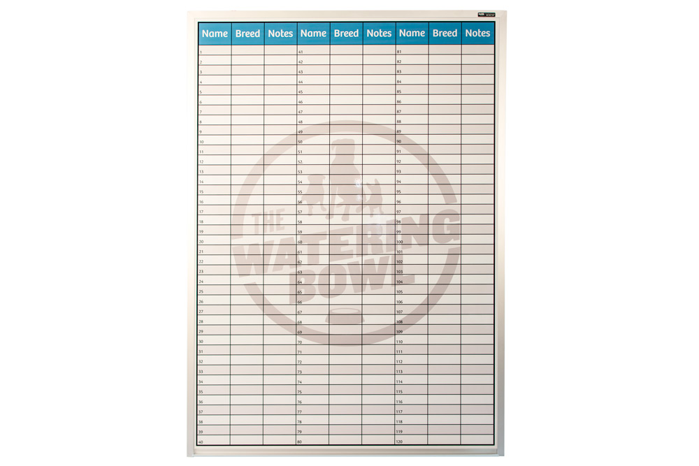 Custom Magnetic Printed Dry Erase Boards by OptiPrint | OptiMA