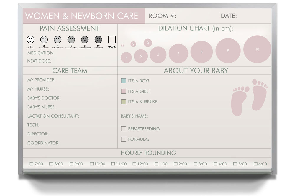 Maternity Boards