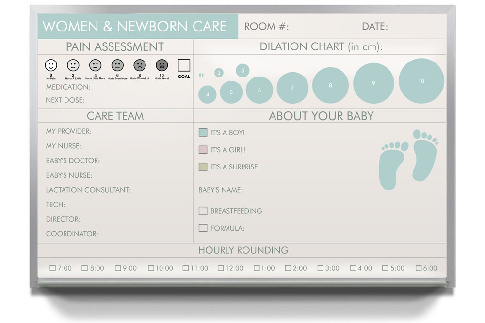 Maternity Boards