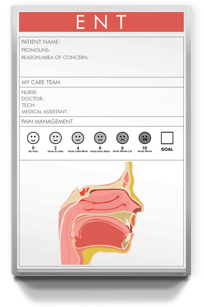Custom Printed Otolaryngology Dry Erase Boards | Healthcare Whiteboards