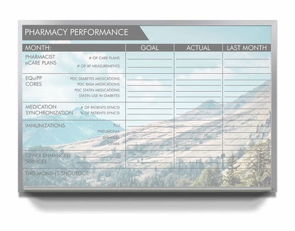Custom Printed Pharmaceutical Dry Erase Boards | Healthcare Whiteboards