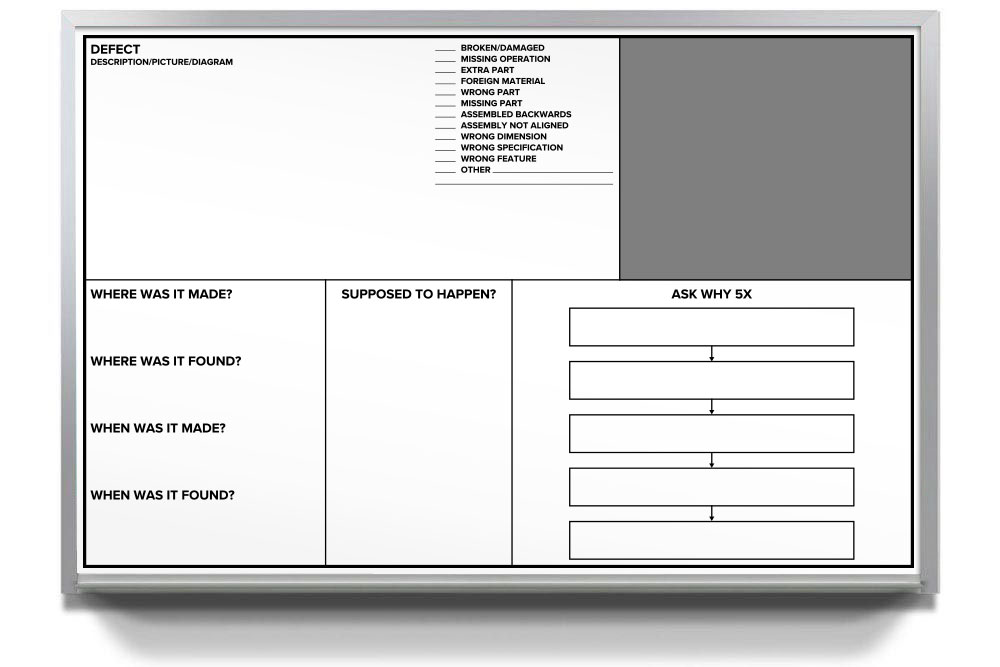 Custom Printed Poka Yoke Dry Erase Boards | Production Whiteboards