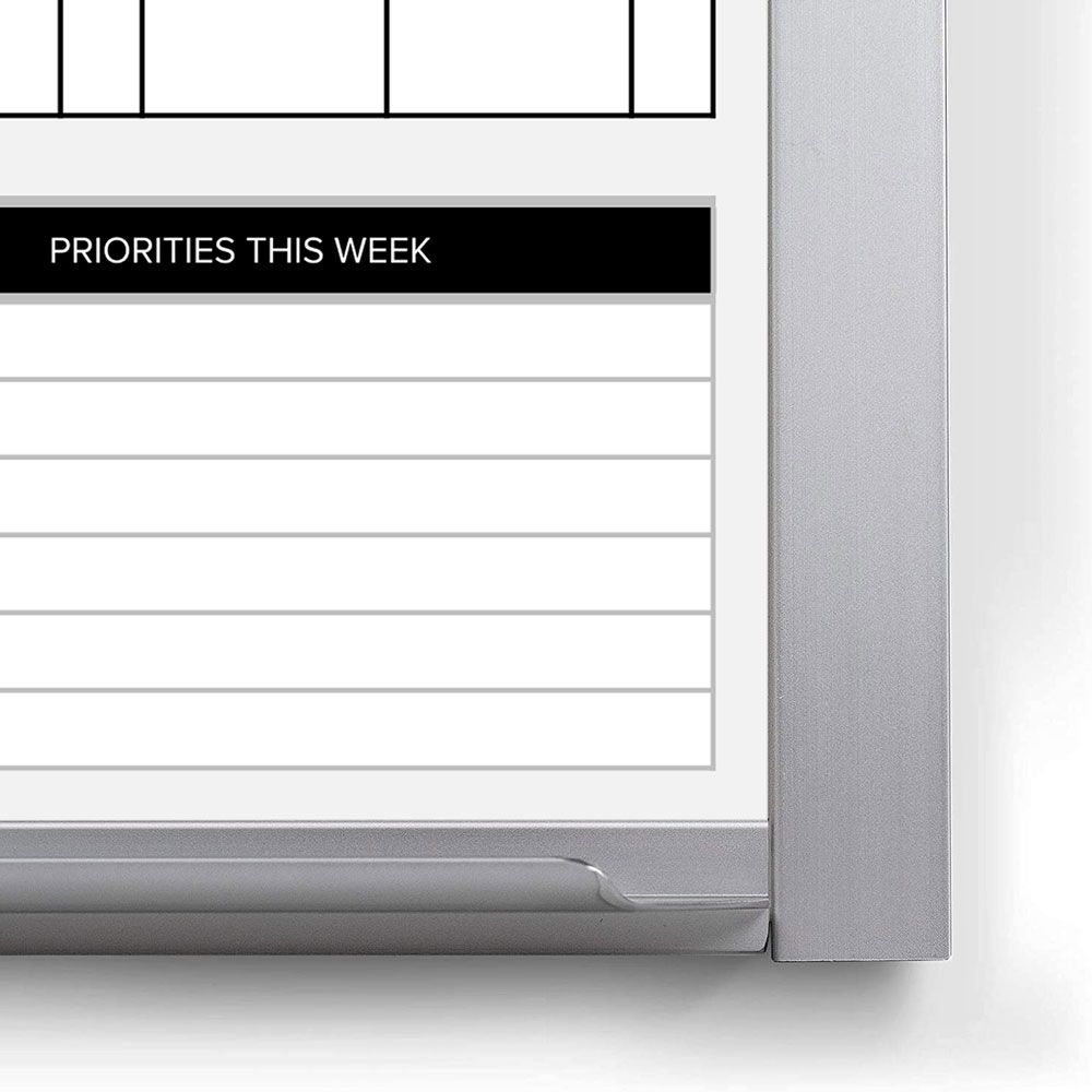 Custom Printed Process Capacity Dry Erase Boards | Production Whiteboards