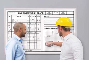 Production and Visual Management Boards
