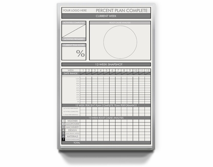 Custom Printed Dry Erase Boards | Manufacturing Whiteboards