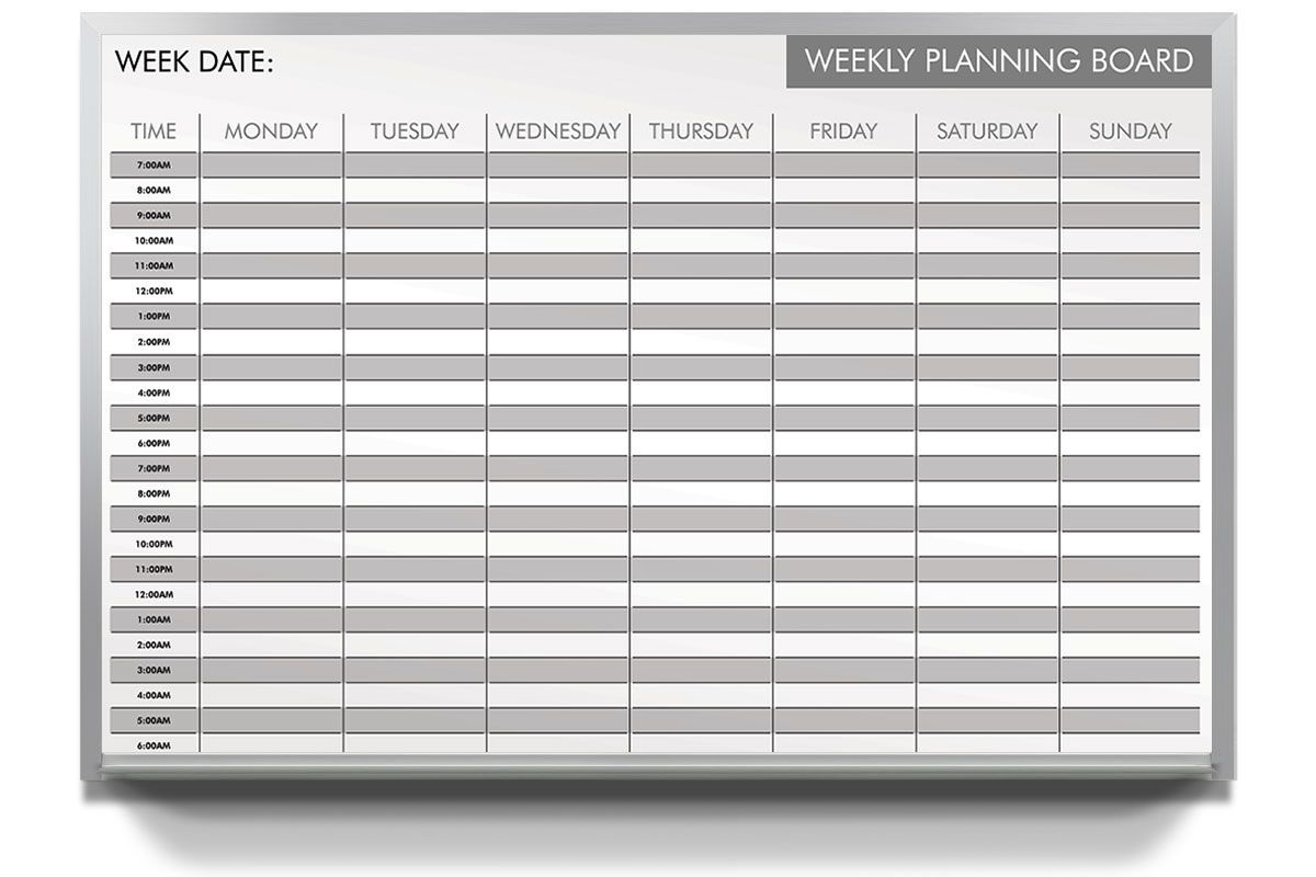 Custom Printed Dry Erase Boards | Manufacturing Whiteboards