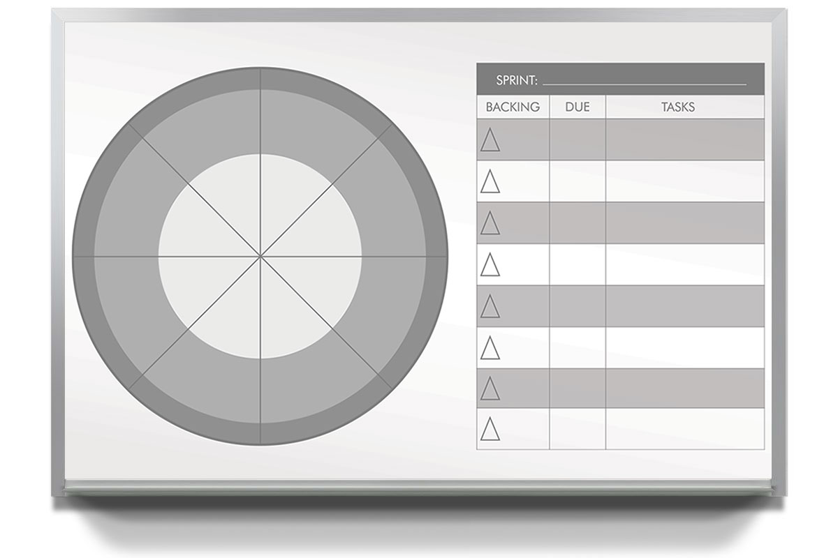 Custom Printed Dry Erase Boards | Manufacturing Whiteboards