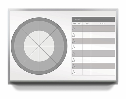 Custom Printed Dry Erase Boards | Manufacturing Whiteboards