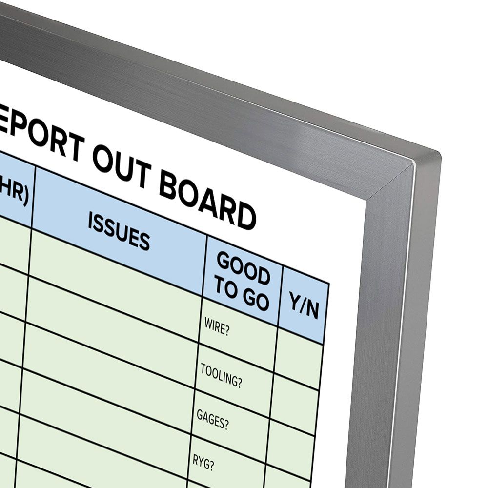 Custom Printed SQDIP Dry Erase Boards | Manufacturing Whiteboards