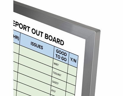 Custom Printed SQDIP Dry Erase Boards | Manufacturing Whiteboards