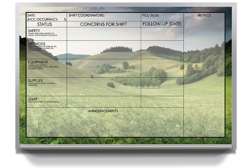 Custom Printed Hospital Dry Erase Boards | Staff Communication Whiteboards