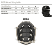 Ops-Core FAST SF Super High Cut Ballistic Helmet (R)