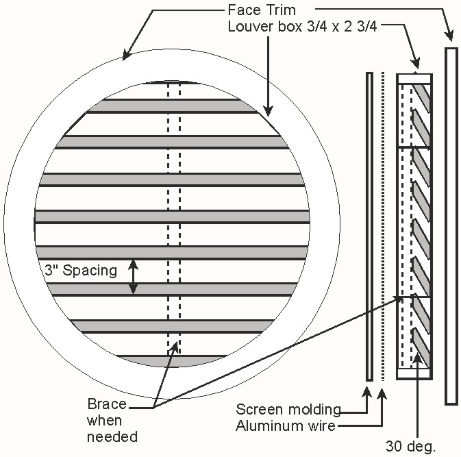 36" Round Gable Vent
