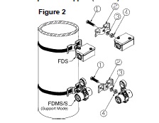 Preformed Line Products 710010577
