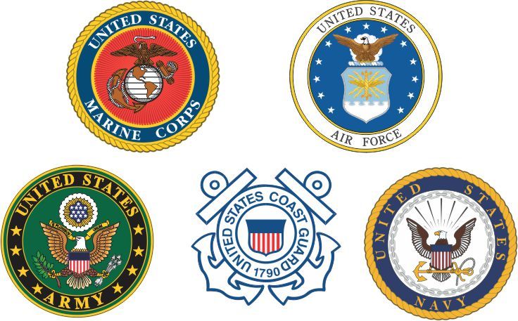 Branches of Service Combo Pack of Decals - Military Decals ...