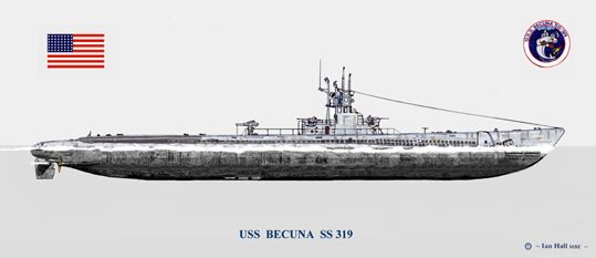 USS Becuna SS-319 Submarine Print - Submarines A-F - PriorService.com